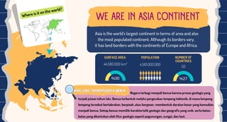 Poster Fakta Menarik: Fun Fact About Asia Continent | PDF