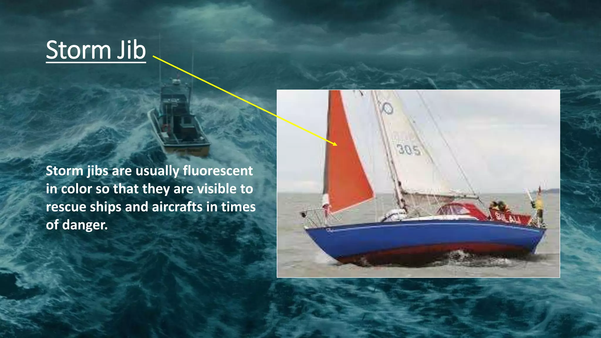 We're not Afraid to Die If We Can All be Together.pptx