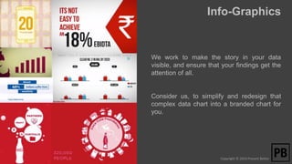 We are Present Better | PPTX | Desktop Publishing | Computer Software ...