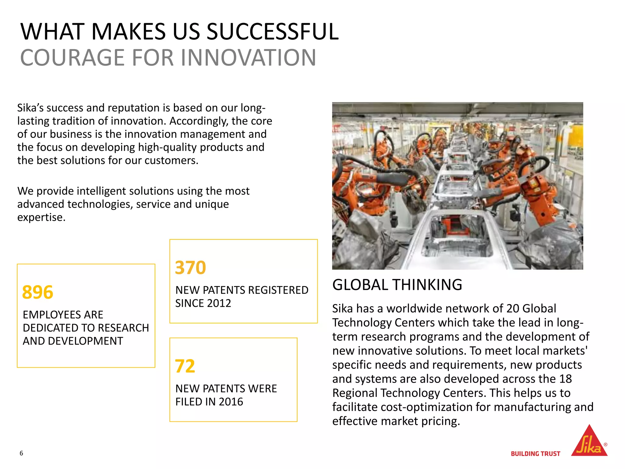 We Are Sika 2017 | PPTX