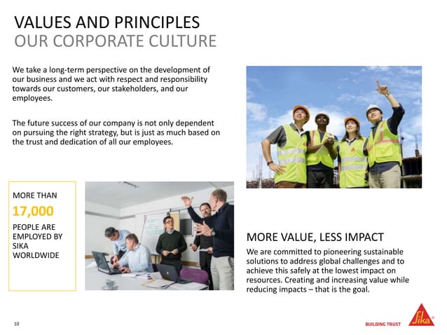 We Are Sika 2017 | PPTX | Business | Business and Finance