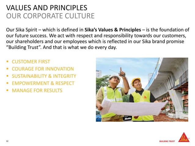 We Are Sika 2017 | PPTX | Business | Business and Finance