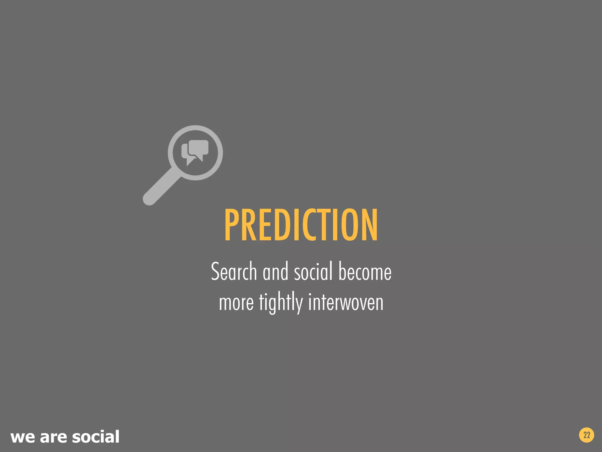 The Future of Social Media: 12 Provocations | PPT
