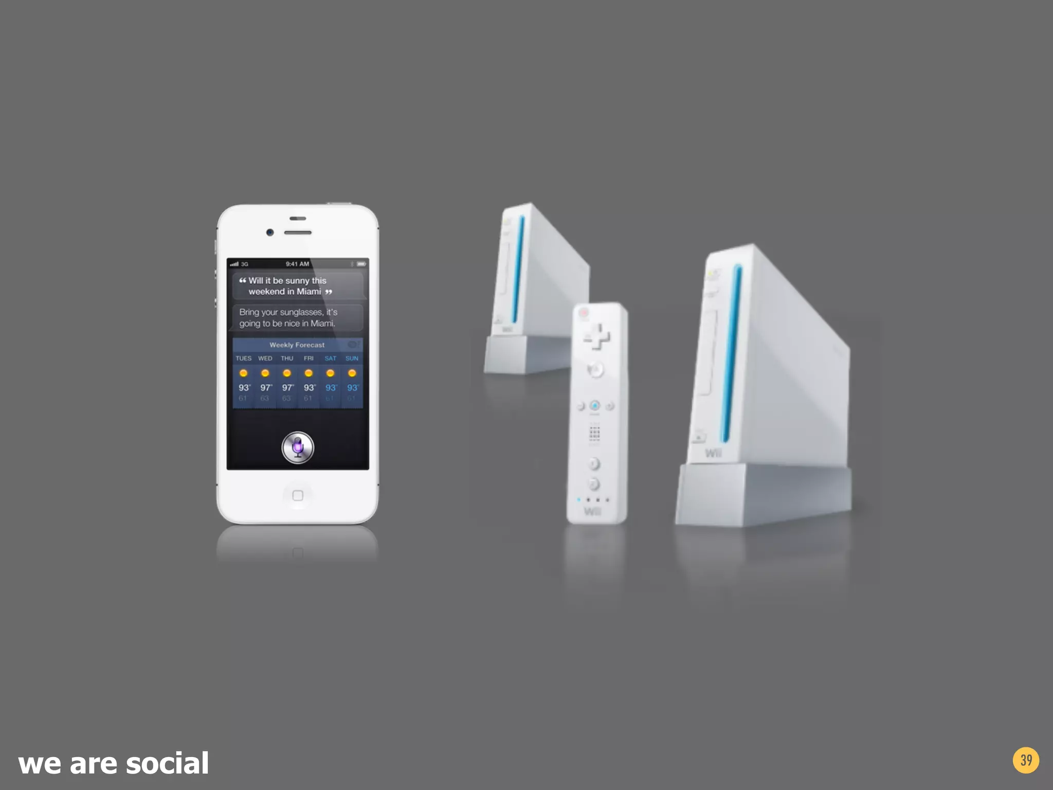 The Future of Social Media: 12 Provocations | PPT