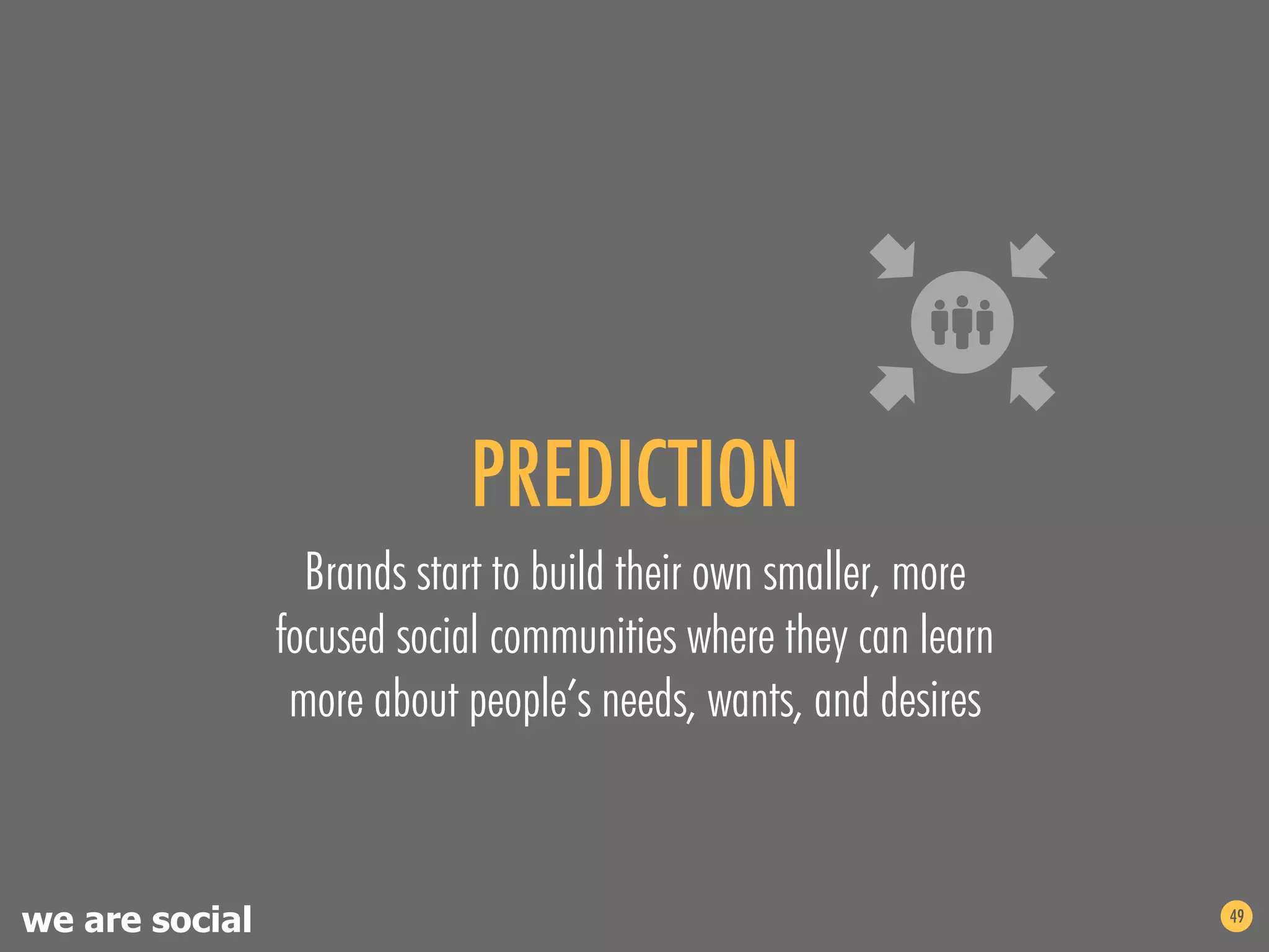 The Future of Social Media: 12 Provocations | PPT