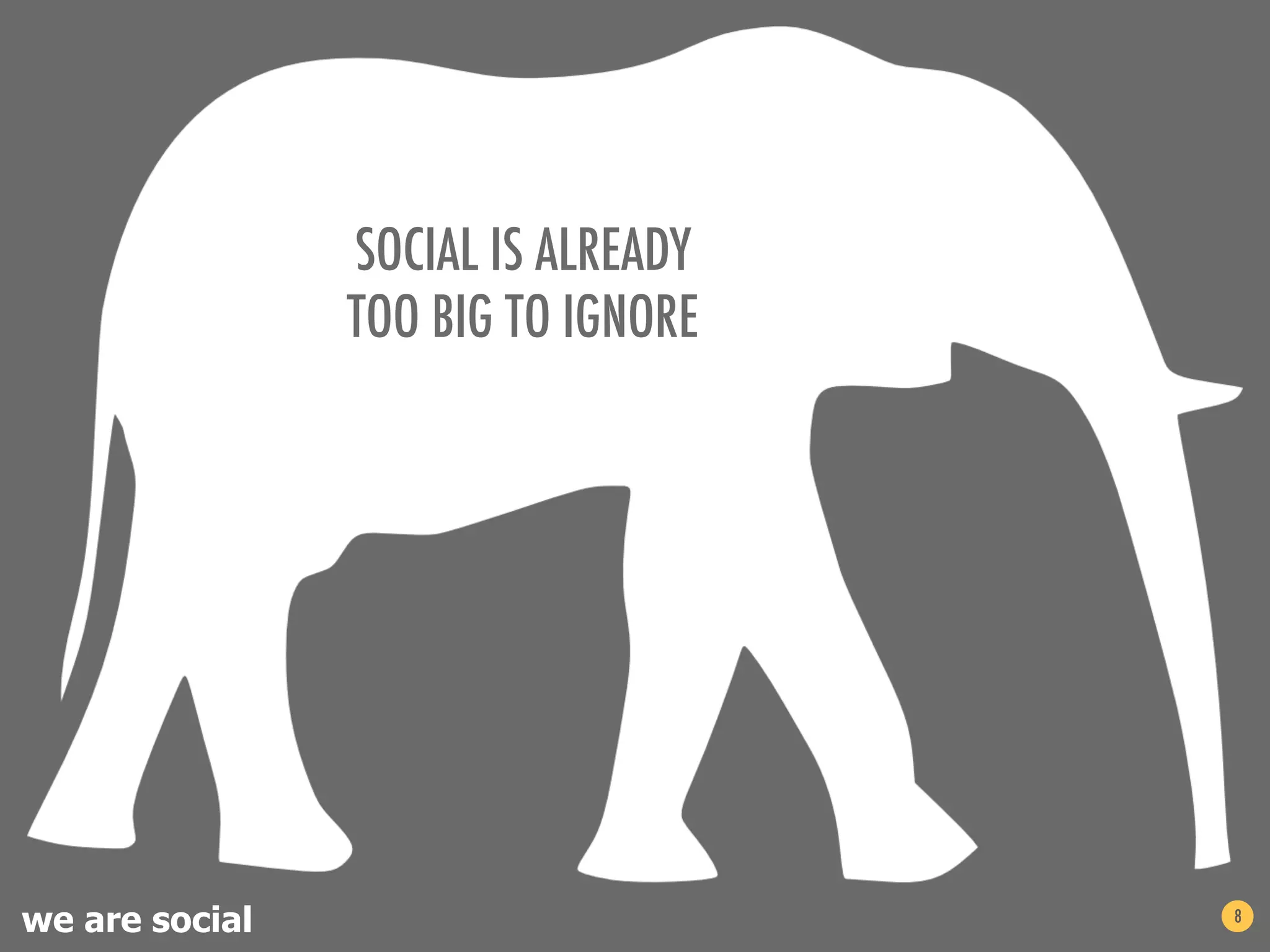 The Future of Social Media: 12 Provocations | PPT