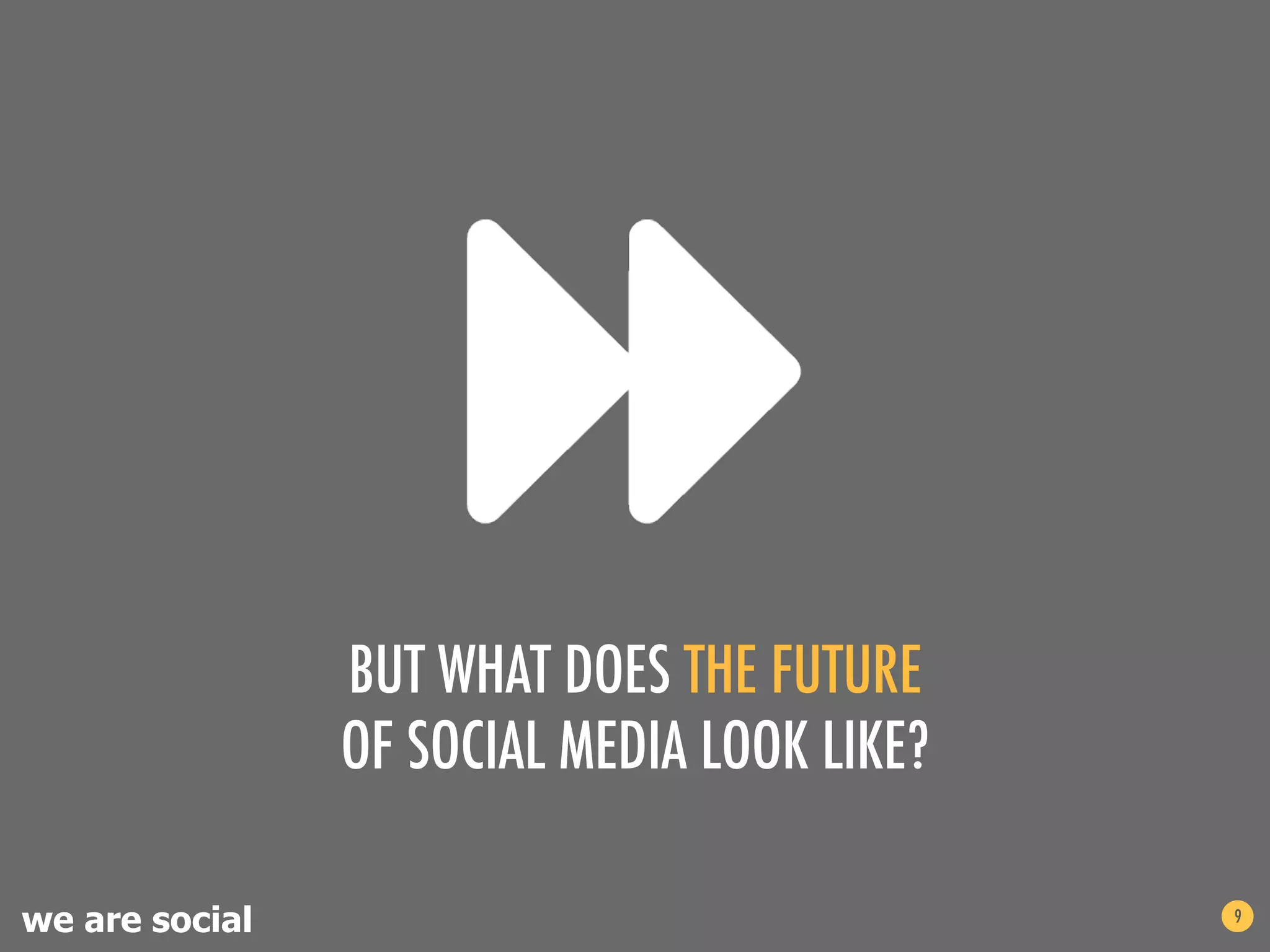 The Future of Social Media: 12 Provocations | PPT