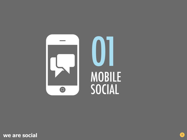 The Future of Social Media: 12 Provocations | PPT