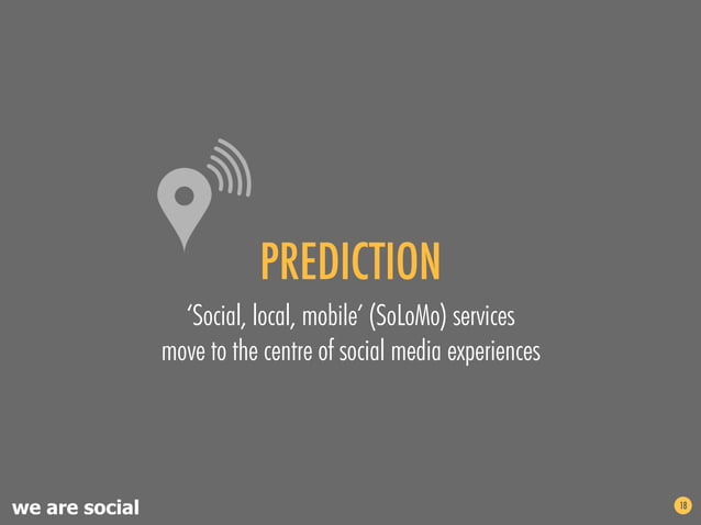 The Future of Social Media: 12 Provocations | PPT