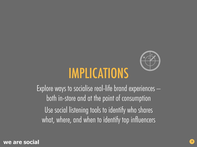 The Future of Social Media: 12 Provocations | PPT