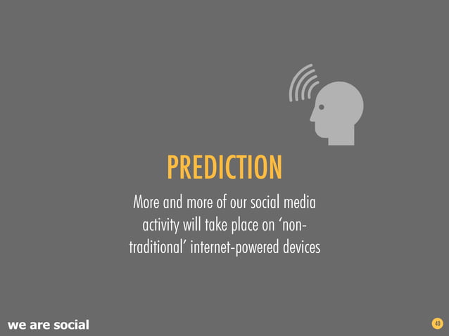 The Future of Social Media: 12 Provocations | PPT