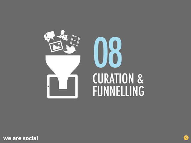 The Future of Social Media: 12 Provocations | PPT