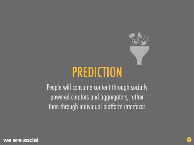 The Future of Social Media: 12 Provocations | PPT