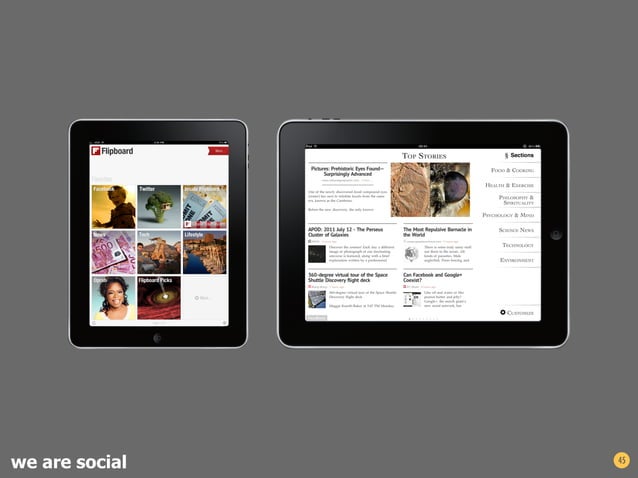 The Future of Social Media: 12 Provocations | PPT