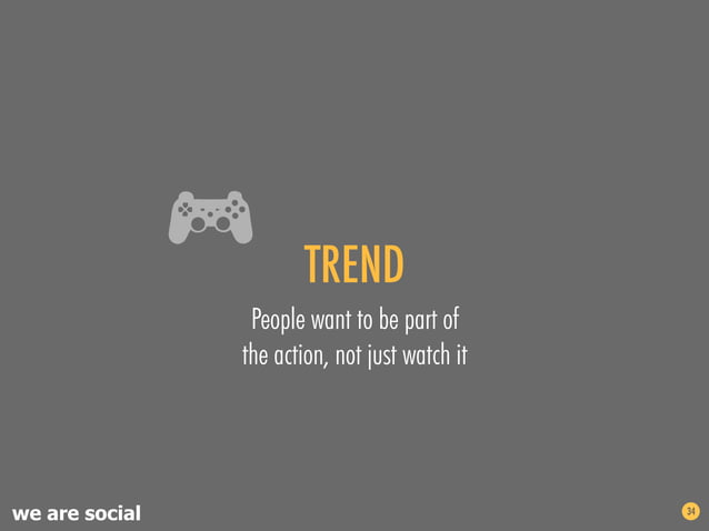 The Future of Social Media: 12 Provocations