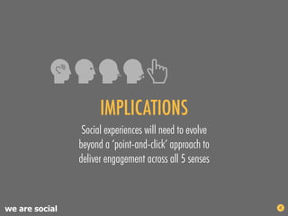 The Future of Social Media: 12 Provocations | PPT