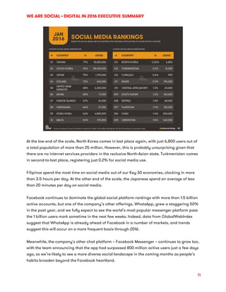 Digital in 2016 Executive Summary | PDF