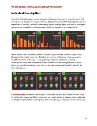 Digital in 2016 Executive Summary | PDF