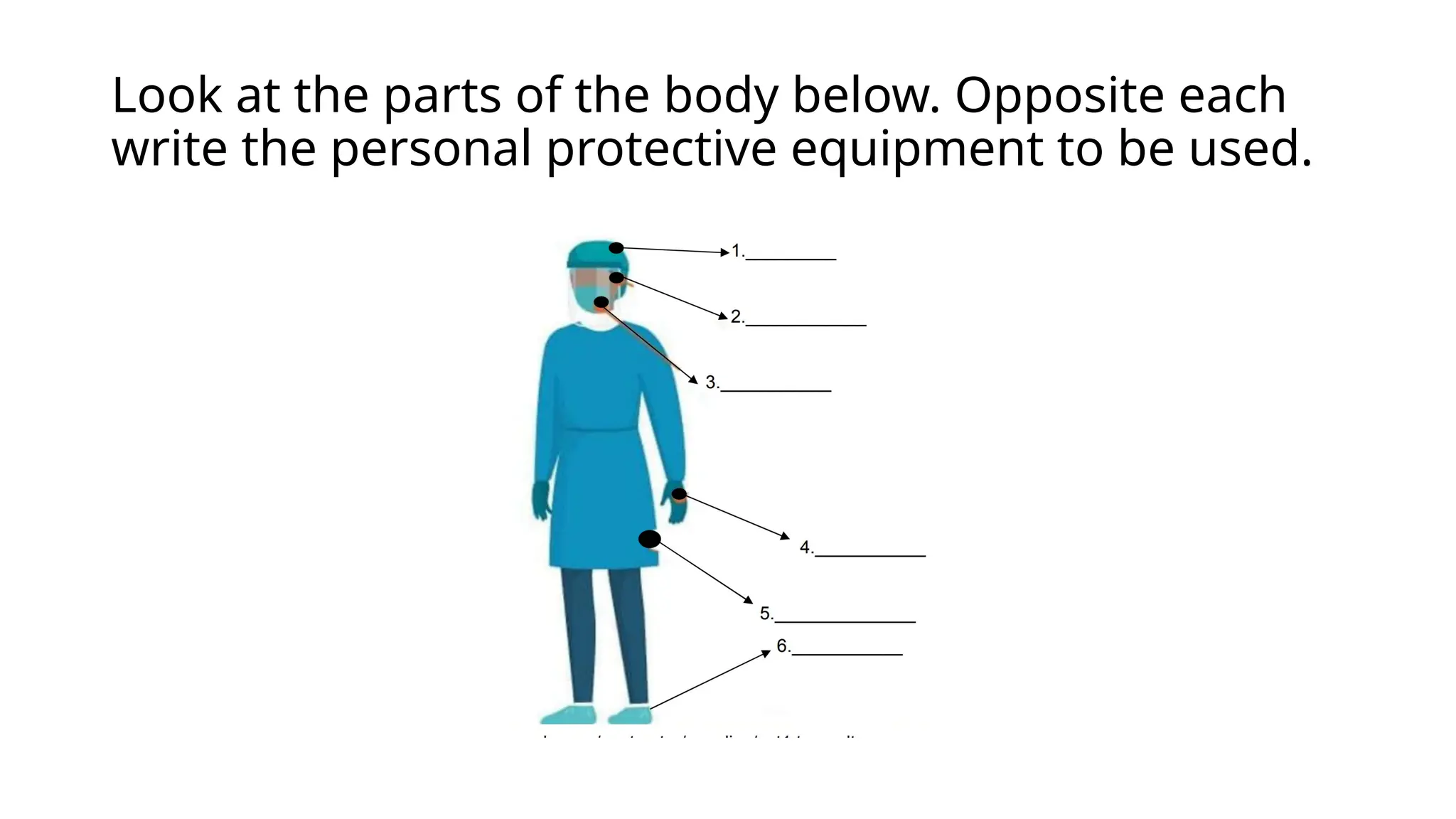 Wearing Personal Protective Equipment according to Occupational Health.pptx