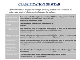 Wear measurement | PPTX