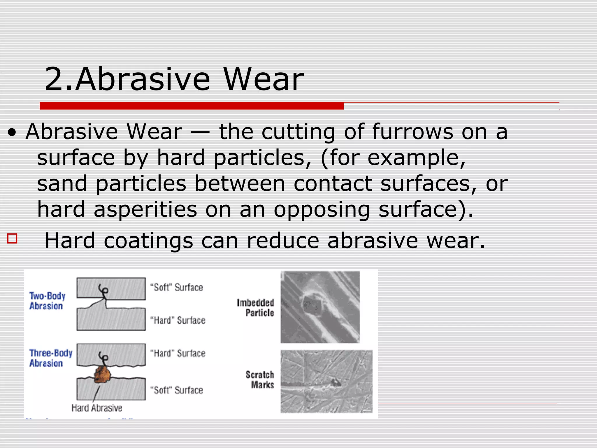 Wear mechanism | PPT