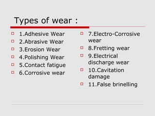 Wear mechanism | PPT