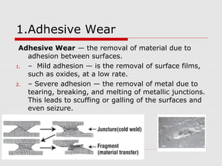 Wear mechanism | PPT