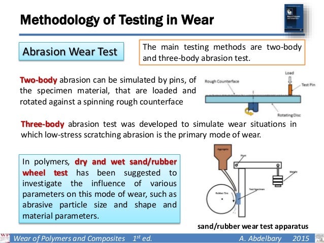 Blog Archives - freetorrentkomi
