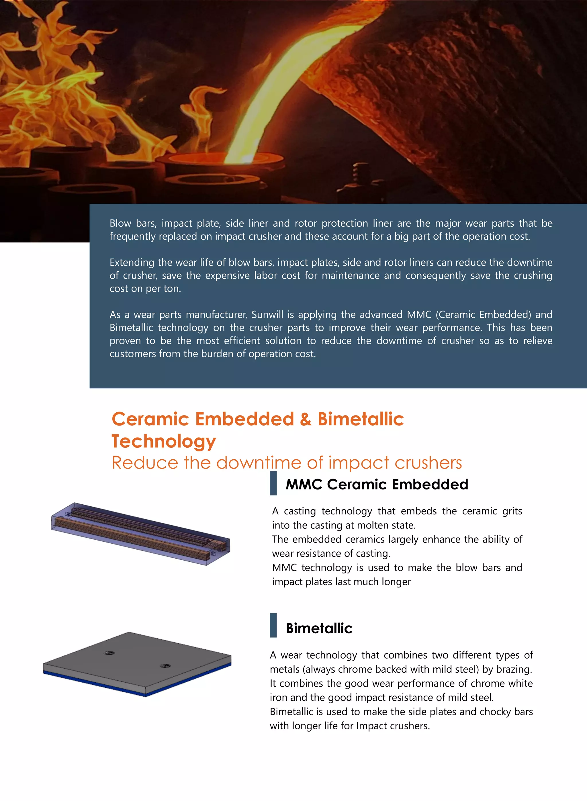 Wear parts for impact crusher-20221121.pdf