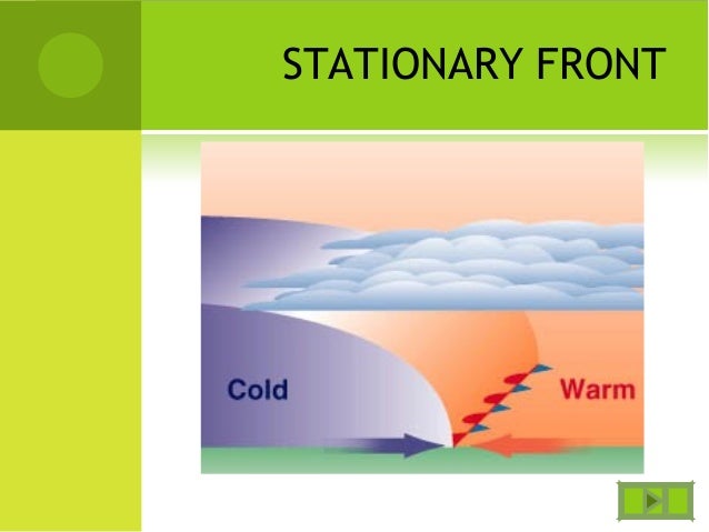 Stationary Front Clouds