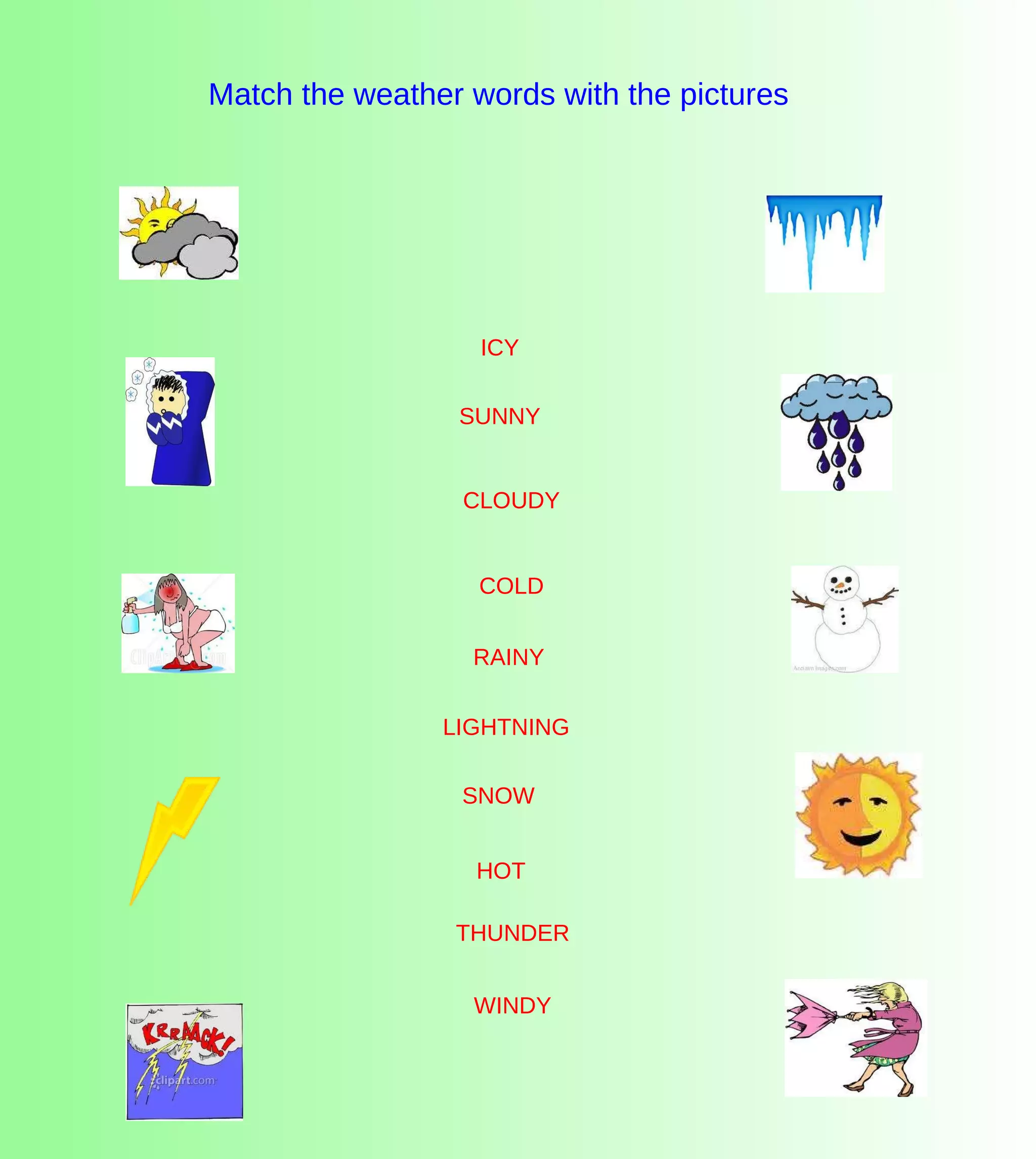 Weather | ODP | Weather | Science