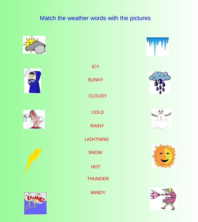 Weather | ODP | Weather | Science