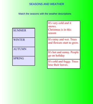 Weather | ODP | Weather | Science