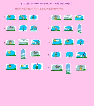 Weather | ODP | Weather | Science