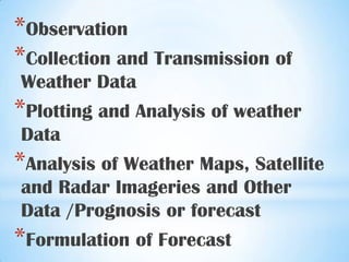 Weather: my report in earth science | PPTX