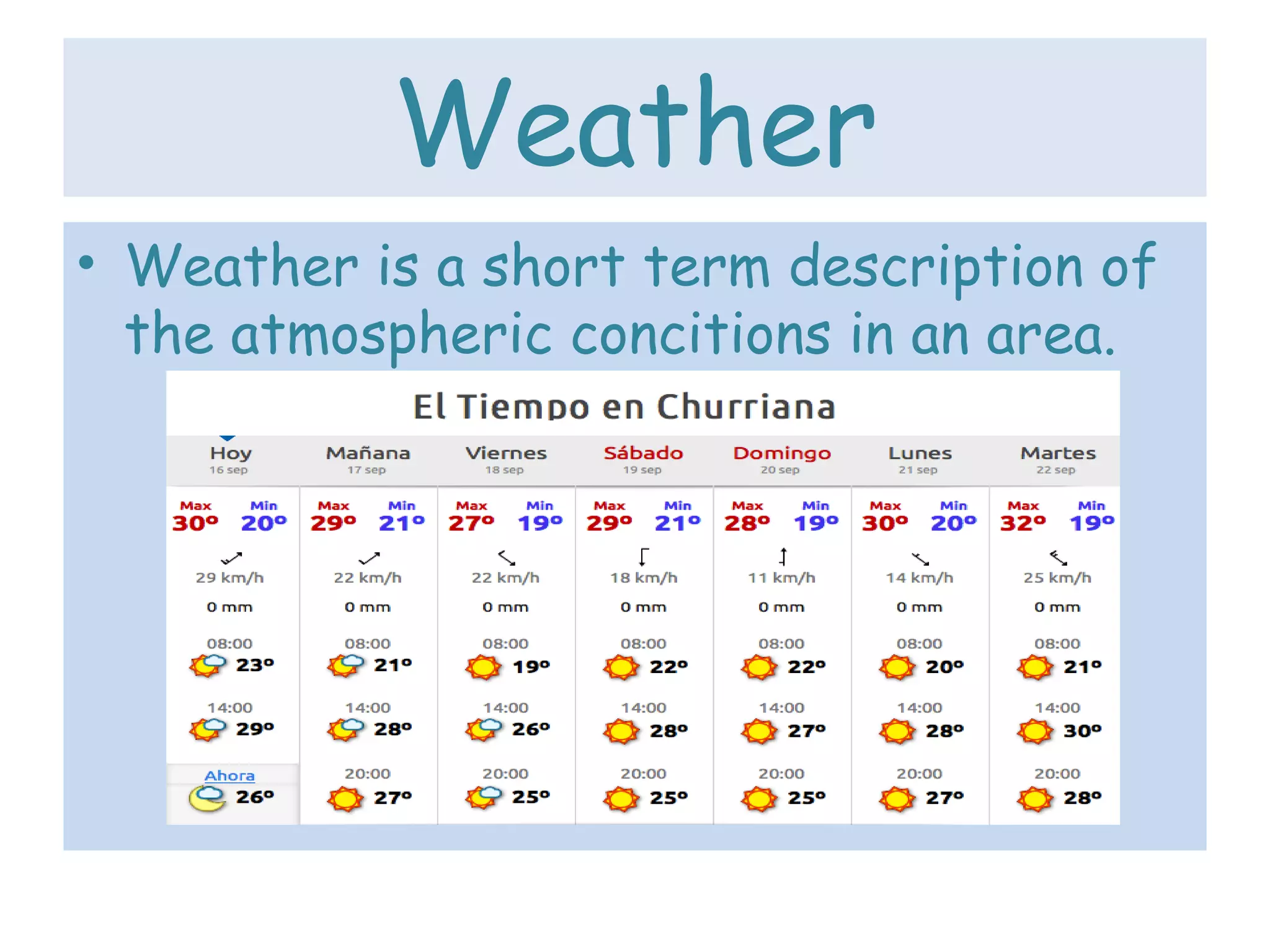 Weather | PPT