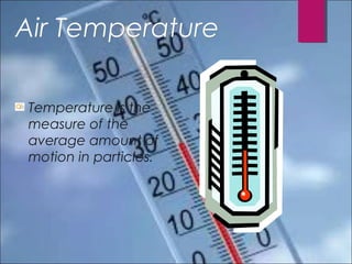 Weather | PPT
