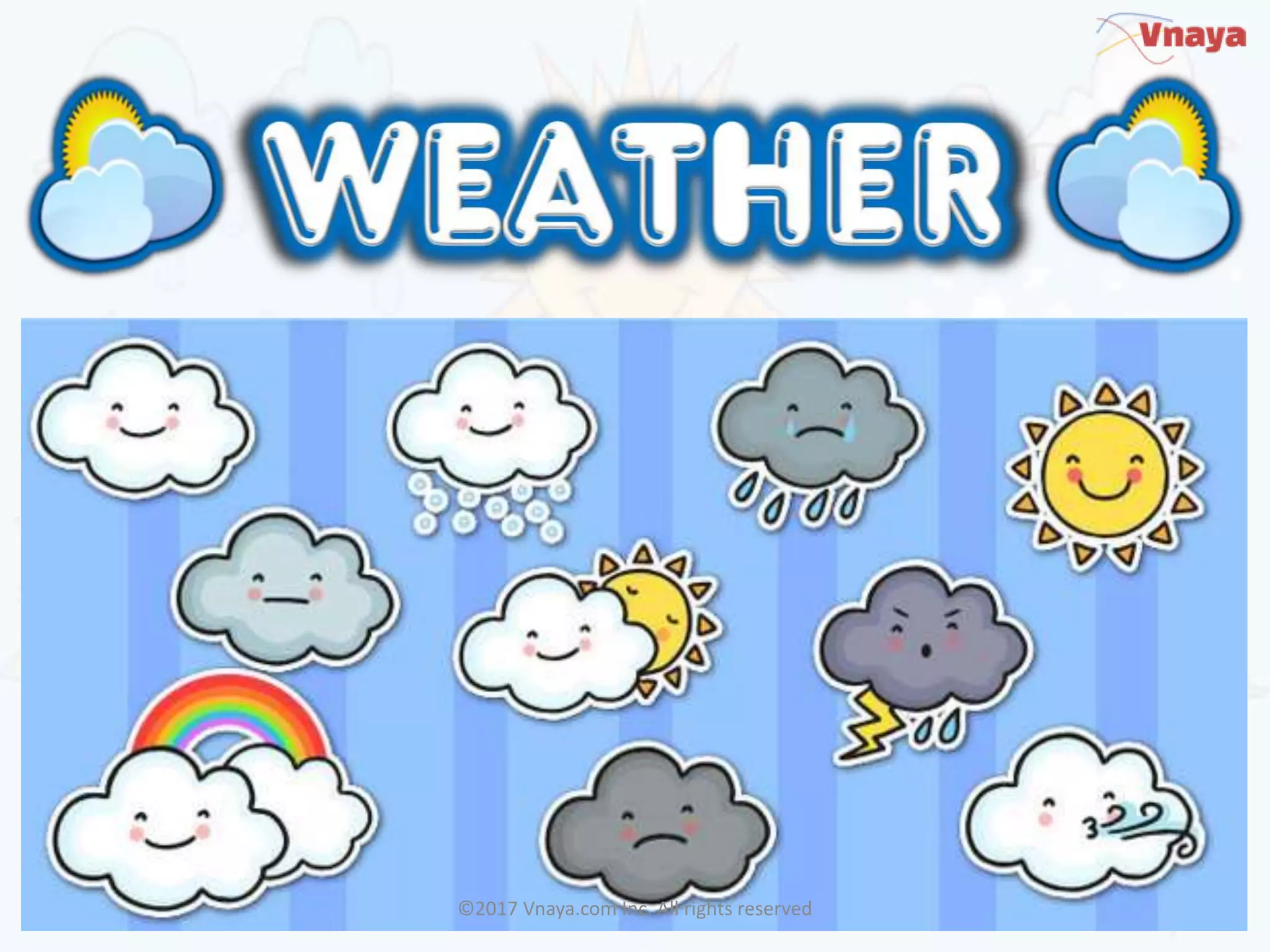 Weather and It's types! | PPTX