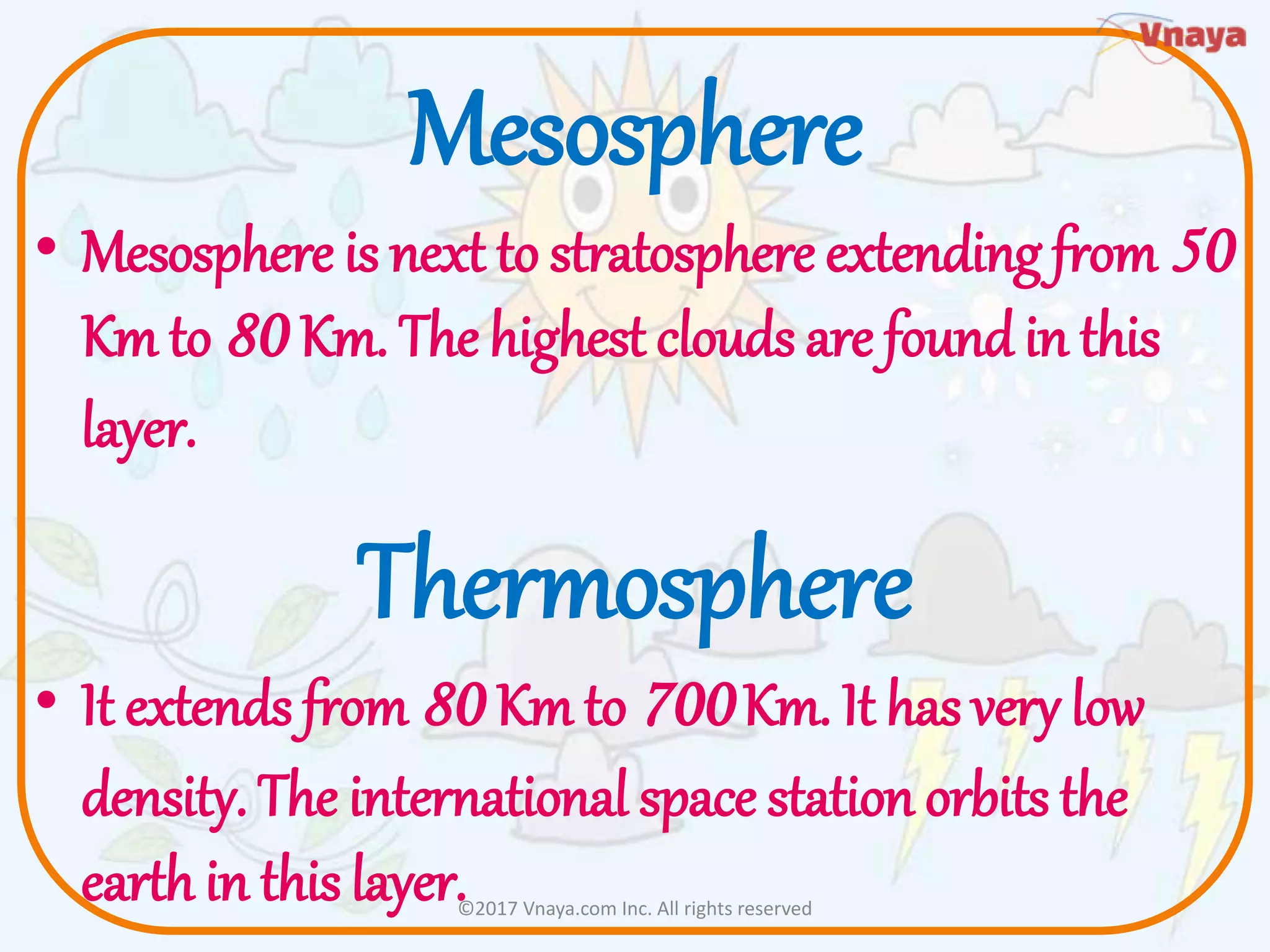 Weather and It's types! | PPTX