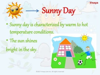 Weather and It's types! | PPTX