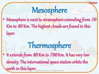 Weather and It's types! | PPTX