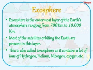 Weather and It's types! | PPTX