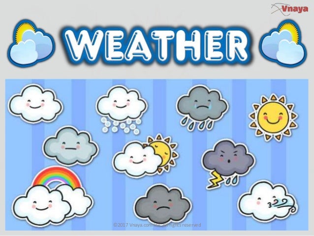 Weather And It s Types Weather And It s Types