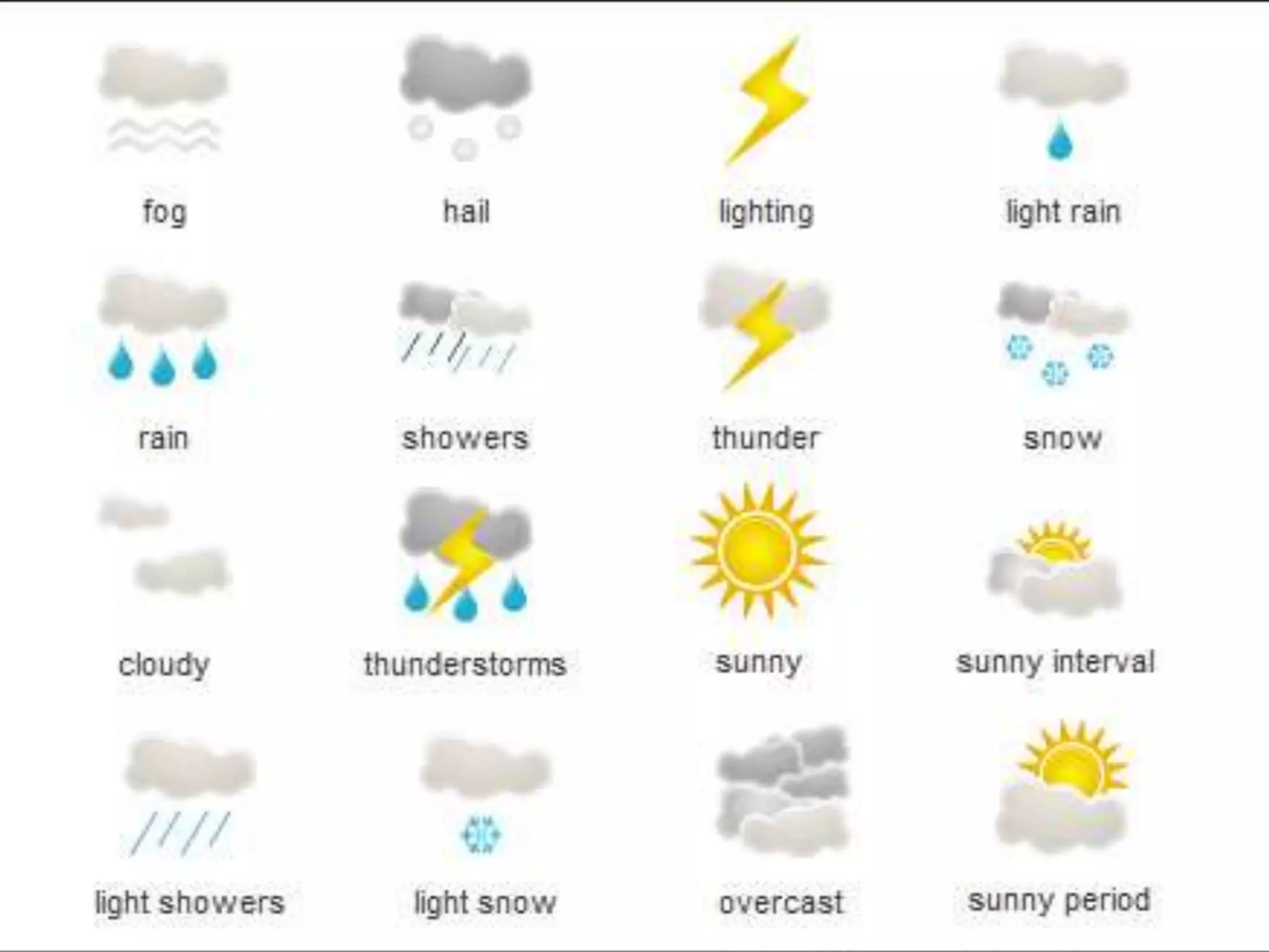 weather.ppt | Weather | Science