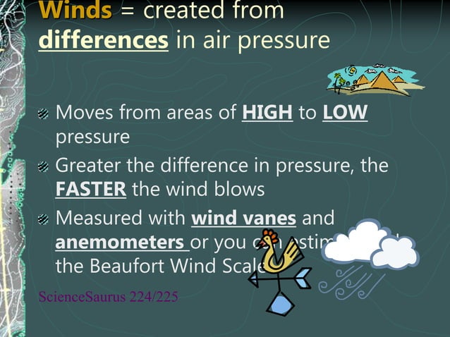 Weather.Climate.Notes (1).ppt