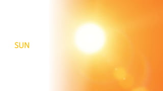 Talking About Weather (Vocabulary for Kids).pptx