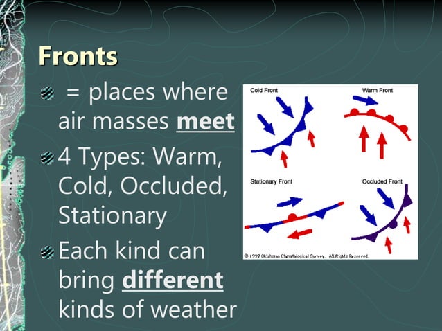 Weather.Climate.Notes powerpoint presentation | PPT
