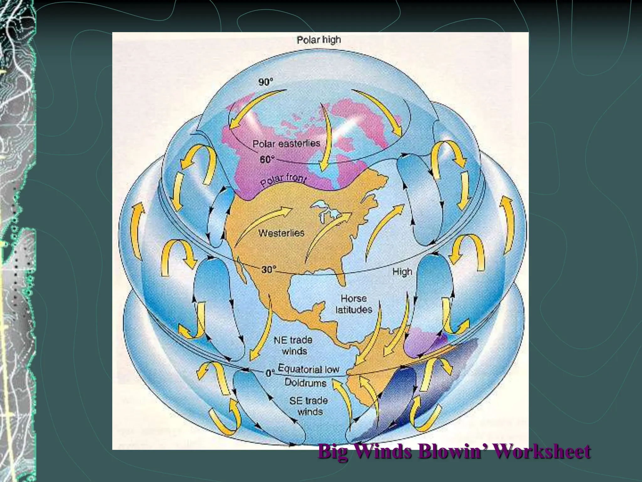 Weather.Climate.Notes.evaluation.studentsppt | PPT