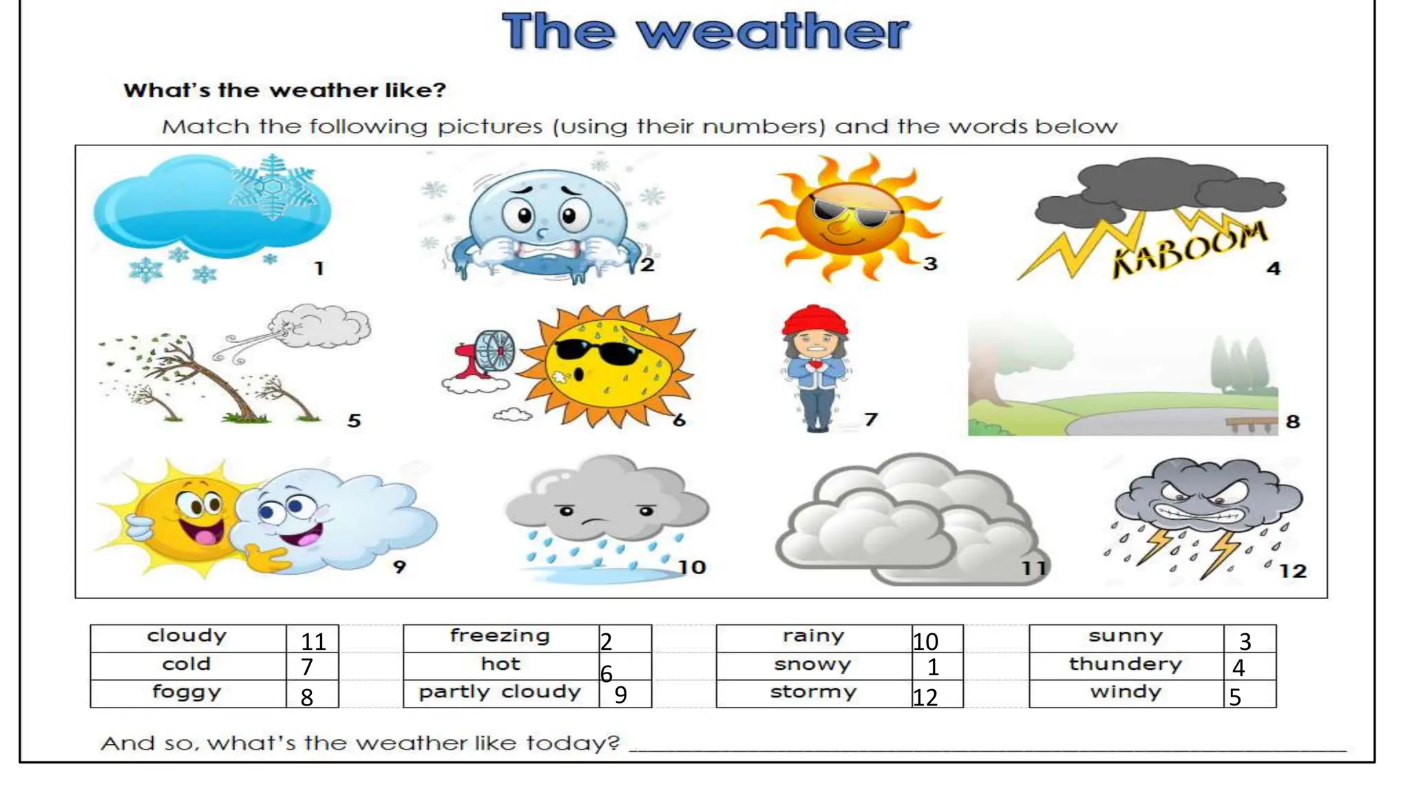 WEATHER unit 9 year 2 supermind at the beach | PPT