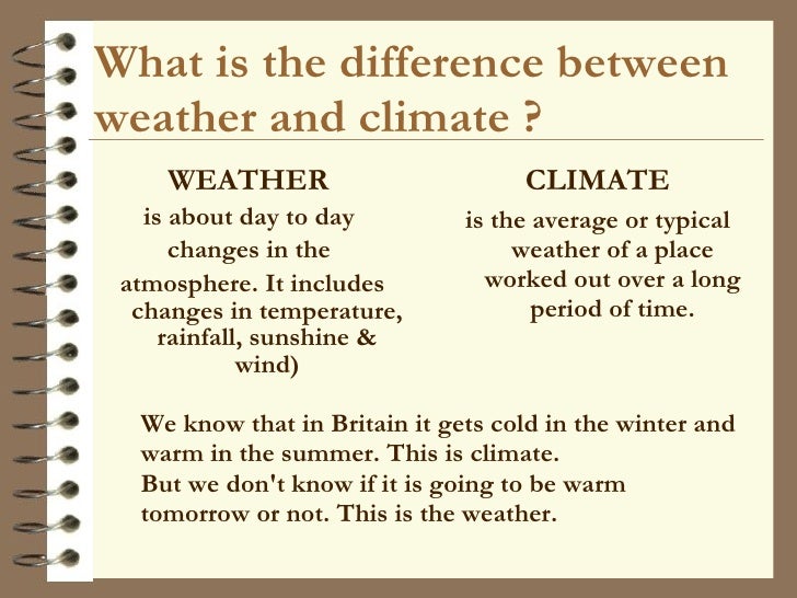 Climate Change Diferrence Between Weather And Climate Climate Change Diferrence Between Weather And Climate